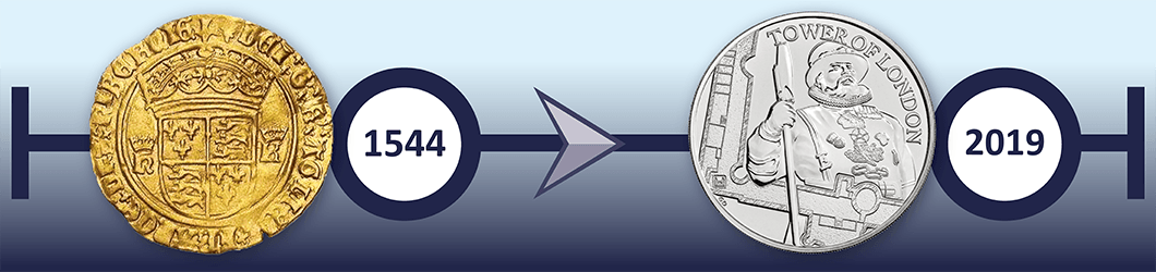 The History of the British Crown Coin - Change Checker