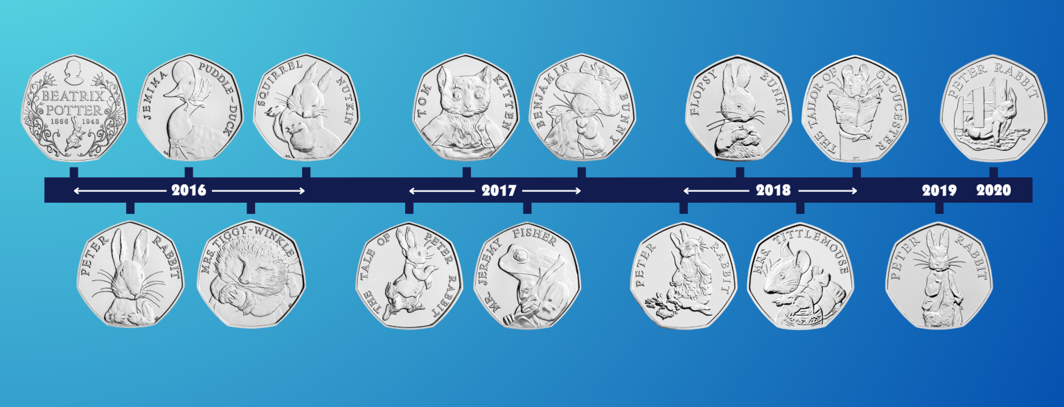 Which 50p Coin Series are worth collecting?