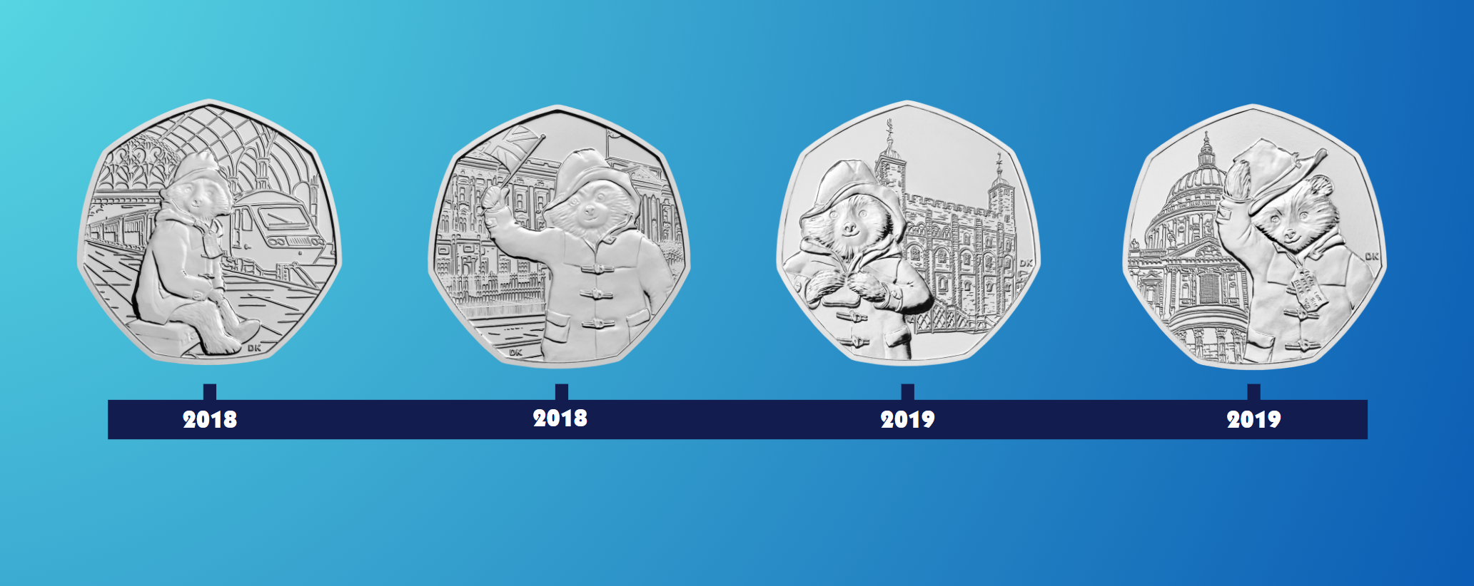 50p coins Archives - Change Checker