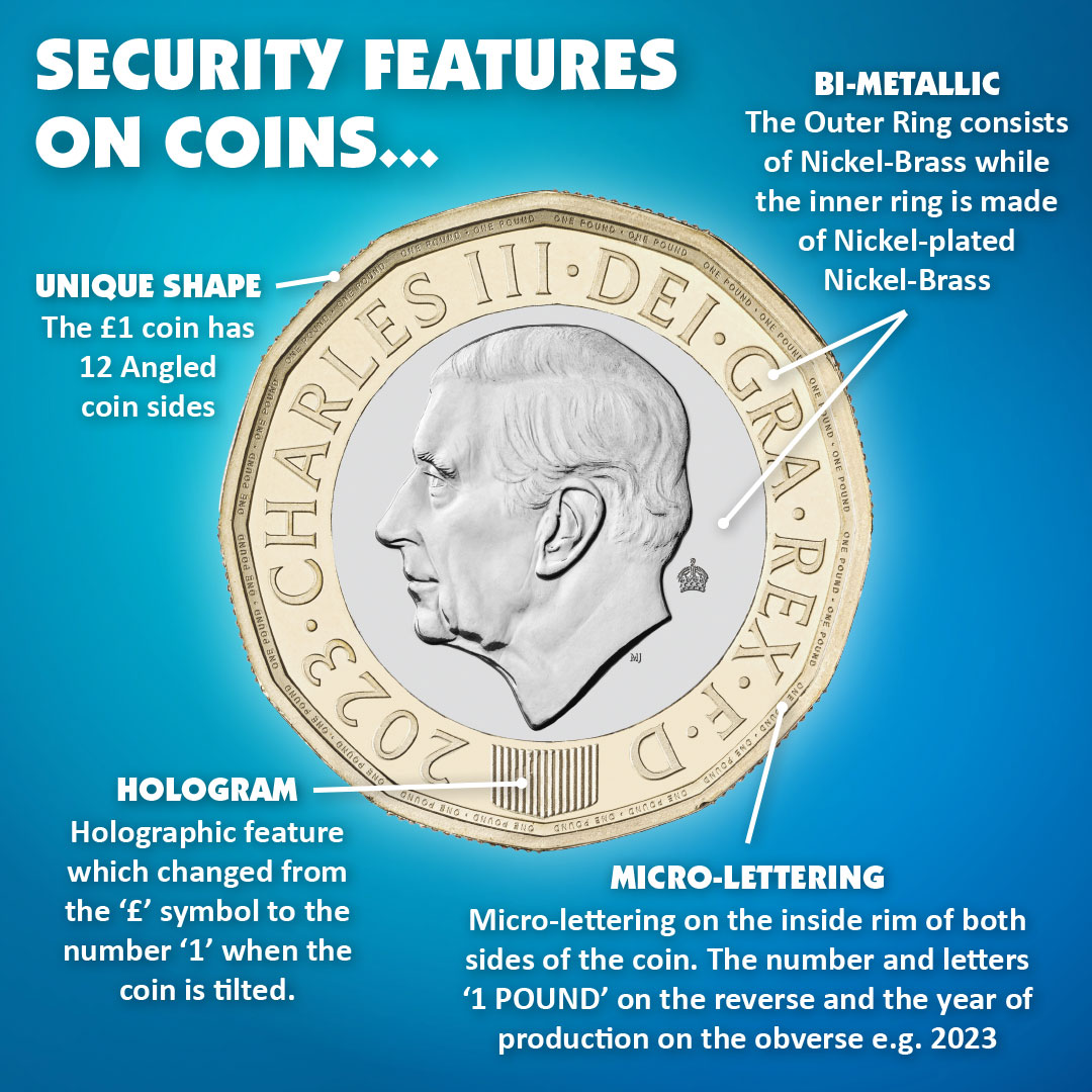 The importance of security features on UK coins