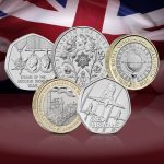 Latest Posts – Change Checker